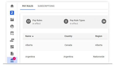 Replicon Ai Powered Time Tracking Deltek