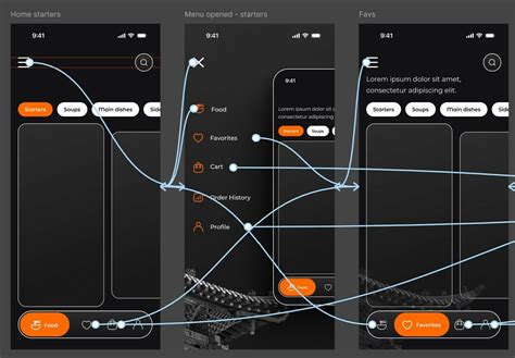 Ghost Image While Jumping From Frame To Frame Figma Forum