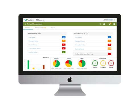 Non Conformance Tracking And Resolution Winaim Non Conformance Tracking And Resolution Winaim