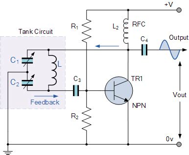 Basic Colpitts Oscillator Circuit General Electronics Arduino Forum
