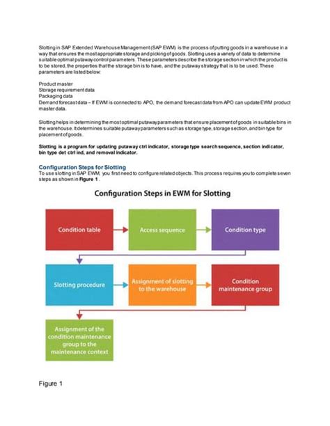 Wm Pp Interface Pptx