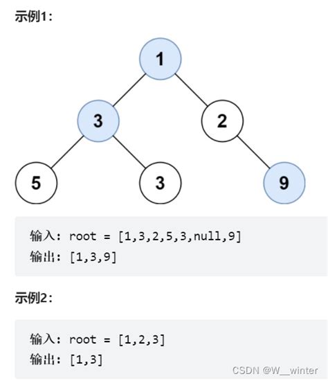 leetcode 515 在每个树行中找最大值 csdn博客
