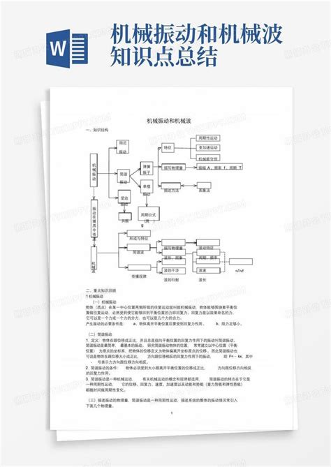 机械振动和机械波知识点总结word模板下载编号ldoyayoj熊猫办公