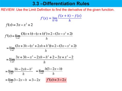 Differentiation Rules