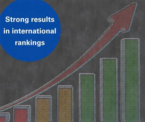 Universityofstuttgart Theworlduniversityranking Gras Shangairanking Universityofstuttgart