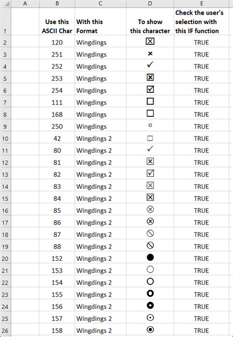 The Best Excel Checklist For Consultants