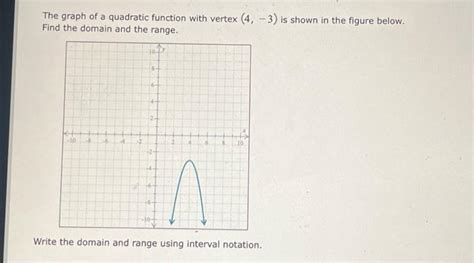 [solved] The Graph Of A Quadratic Function With Vertex 4