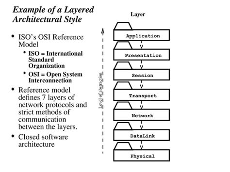 Chapter 6 System Design And Decomposing The System Ppt