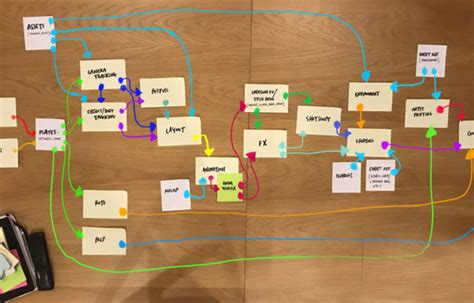 Webinars CAVE Academy