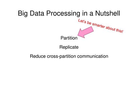 Data Intensive Distributed Computing Ppt Download