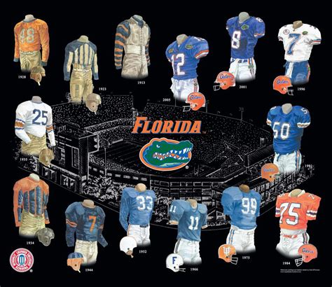 Talk Florida Gators Football Wikipedia