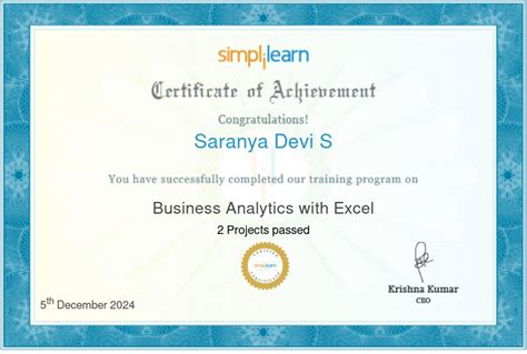 Saranya Satheesan On Linkedin Generative Ai Data Analytics Program