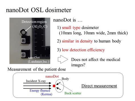 Three Characteristics Of The Small Type Nanodot Osl Dosimeter Download Scientific Diagram