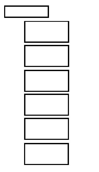 Html And Css Div Placement Stack Overflow
