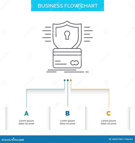 Security Credit Card Card Hacking Hack Business Flow Chart Design With Steps Line Icon