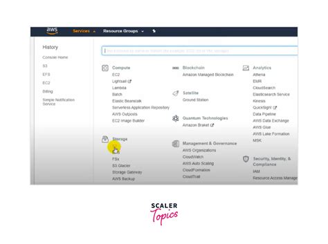 Amazon S3 Lifecycle Management Scaler Topics