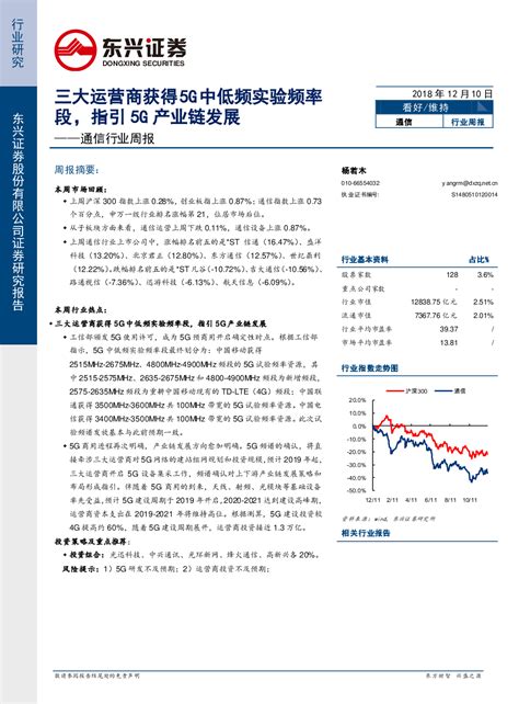 信息技术 2018 12 10 杨若木 东兴证券 劫