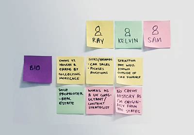 How To Prepare And Use An Affinity Diagram Prototyping