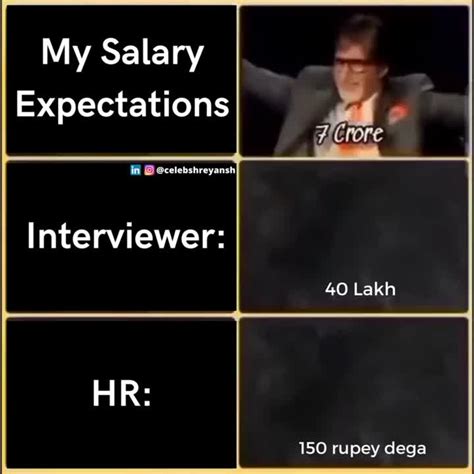 Talha Naveed Posted On Linkedin