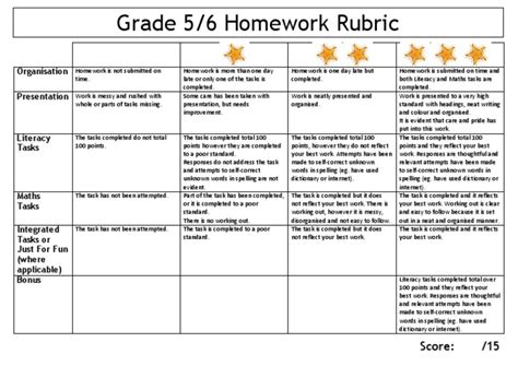Homework Rubric Pdf Career And Growth Language Arts And Discipline