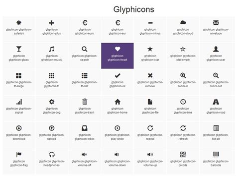 250 glyphicons bootstrap Шрифты Сниппеты bootstrap bootstrapТема