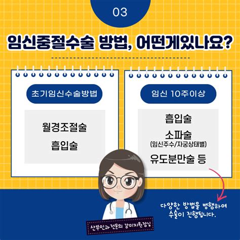 임신중절수술 산부인과전문의 강미지 원장님과 Qna 네이버 포스트