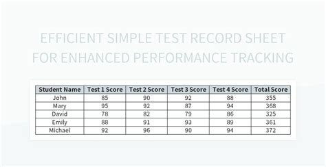 Efficient Simple Test Record Sheet For Enhanced Performance Tracking