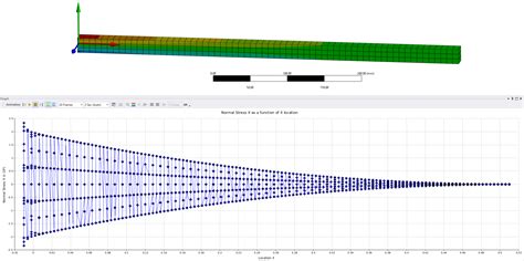 create graph edrmedeso support tips and tricks