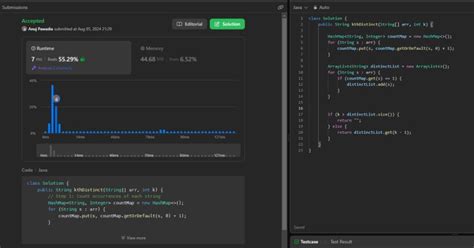 Leetcode Kth Distinct String In An Array Anuj Pawadia Posted On The Topic Linkedin