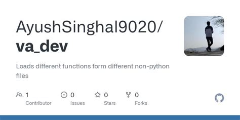 Ayush Singhal On Linkedin Github Ayushsinghal9020vadev Loads