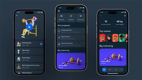 Ultimate Health And Fitness React Native App Template By Tiepnk