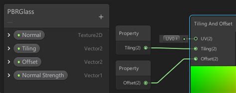 Shader Graph Vector Variables Wrong Unity Engine Unity Discussions