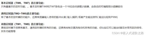 手把手教你开发stm32——定时器（上）（基于hal库）stm32f103用hal库定时器计算pa0通道输入信号的时间 Csdn博客
