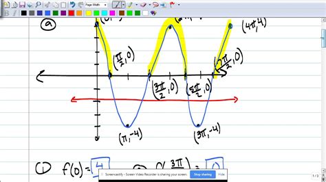 College Algebra Sp2020 32 Functions And Their Graphs Youtube