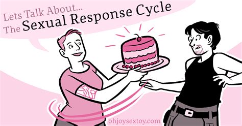 Oh Joy Sex Toy A Version Of The Sexual Response Cycle Oh Joy Sex Toy A Version Of The Sexual Response Cycle
