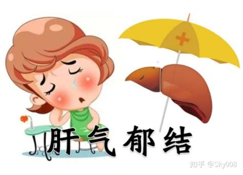 肝郁化火的症状表现有哪些？ 知乎