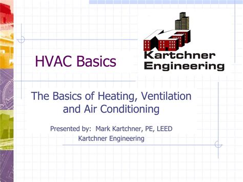 Ppt Hvac Basics Powerpoint Presentation Free Download Id3212403