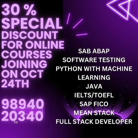 Ssundara Pandian On Linkedin Ccnabigdatapython Sapmeanstack