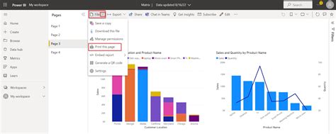 Power BI Report Export To PDF With 20 Examples SPGuides