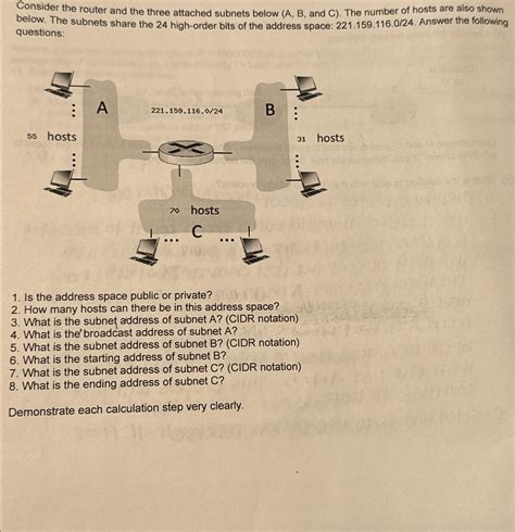 Solved Consider The Router And The Three Attached Subnets Chegg Com