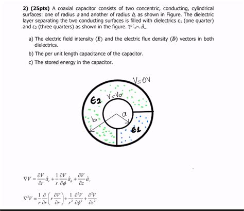 Solved 2 25pts A Coaxial Capacitor Consists Of Two
