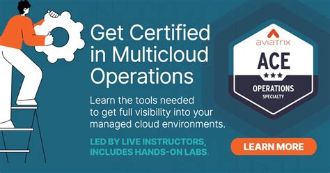 Aviatrixace Cloudnetworking Cloudcomputing Cloudinfrastructure