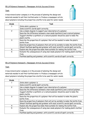 Ks3 Polymers Teaching Resources