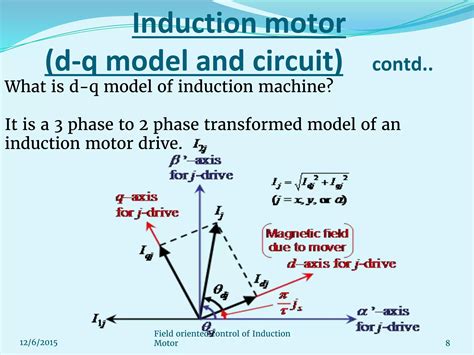 updated field oriented control of induction motor pptx