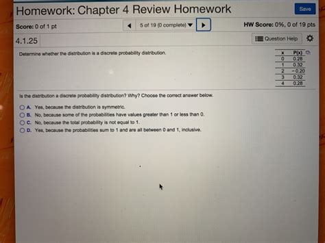 Solved Homework Chapter 4 Review Homework Score 0 Of 1 Pt