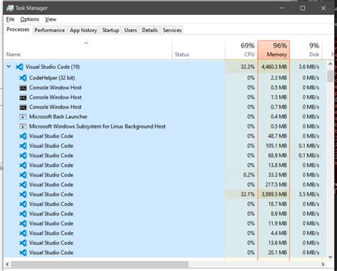 Extension Host Failing · Issue 84931 · Microsoftvscode · Github