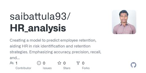 GitHub Saibattula93 HR Analysis