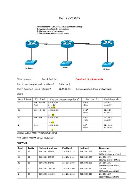 Lab 22 Vlsm Practice Practice Vlsm 3 Cirlce Router Box Switches Question 1 Just Use Prefix