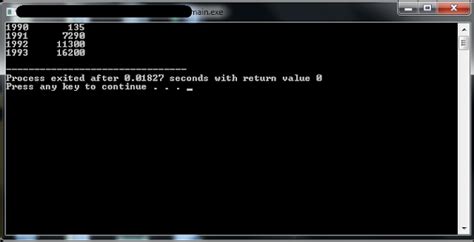 C Printing Data In Tabular Form Using Setw C Programming And Solutions