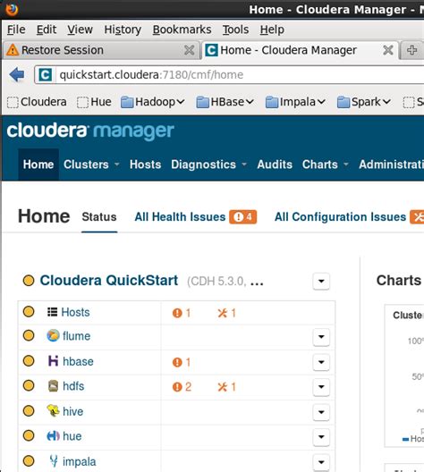 Part 4 Of 4 Configuring Copy To Hadoop And Copy From Hadoop Directive